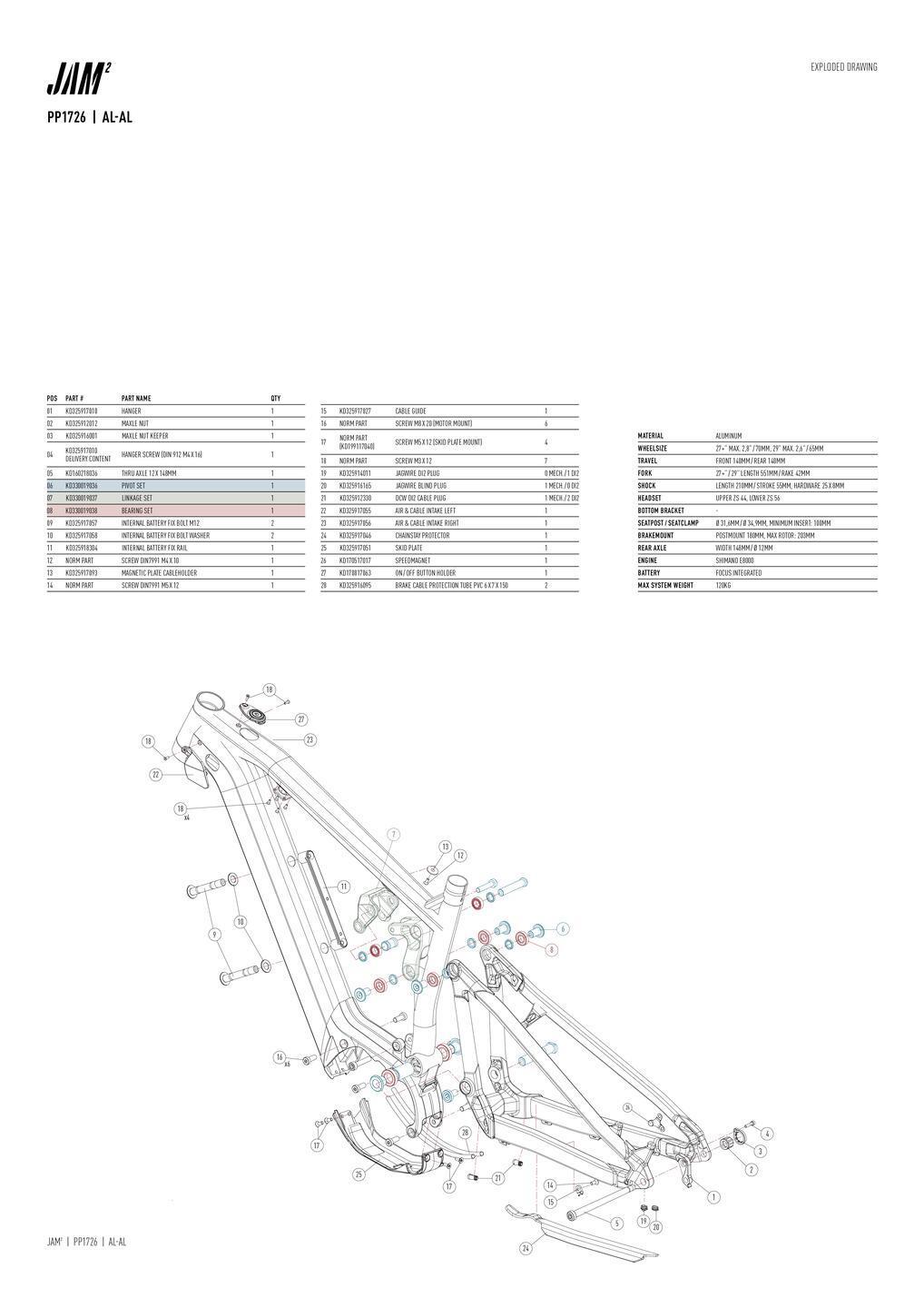 Focus suspension frame pivot bearings | EMTB Forums